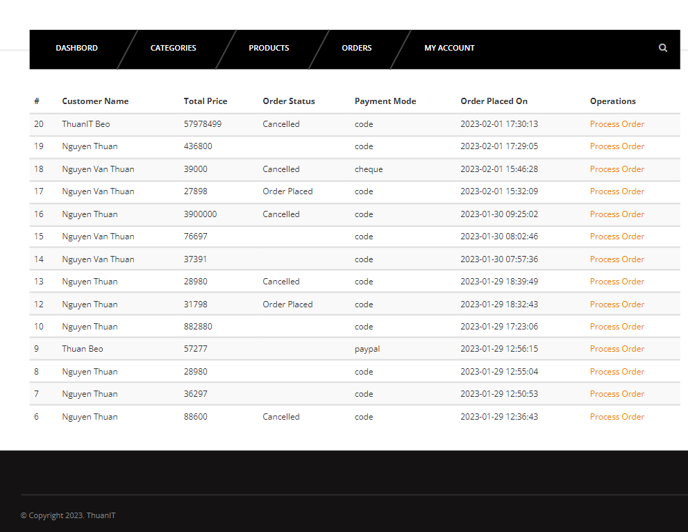 GitHub - ThuanNguyenIT2011/shopee-cart-php