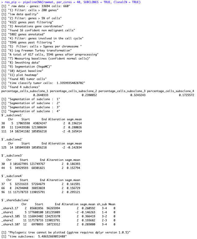 Minimum gene set · Issue #29 · AntonioDeFalco/SCEVAN · GitHub