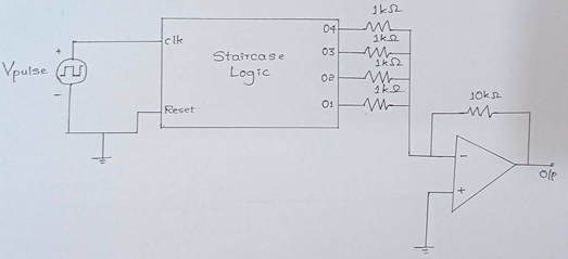 GitHub - ShreyaUmarani/Staircase-Wave-Generation: Staircase wave ...