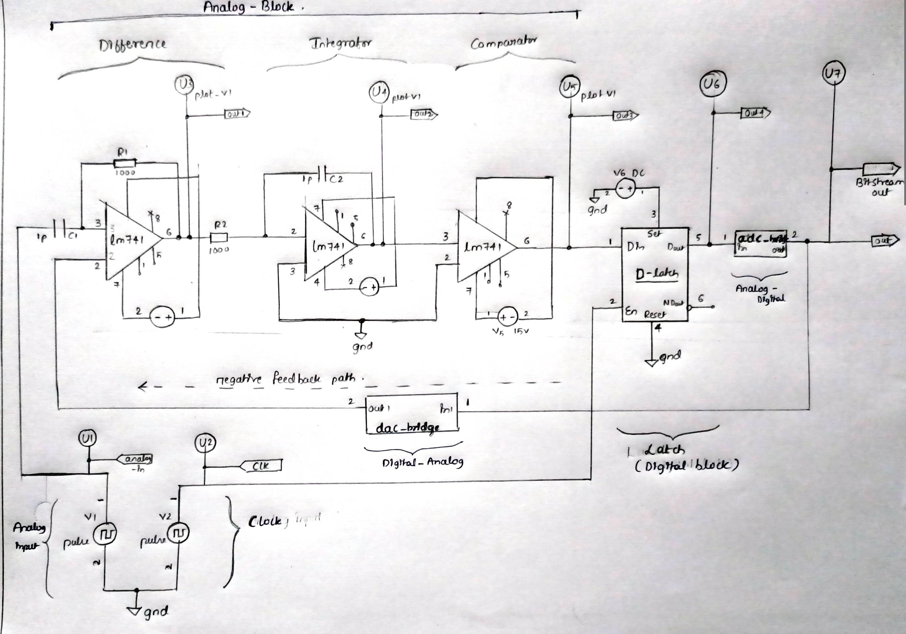 GitHub - Totashri-Sajjanar/Design-and-analysis-of-First-order-Sigma ...
