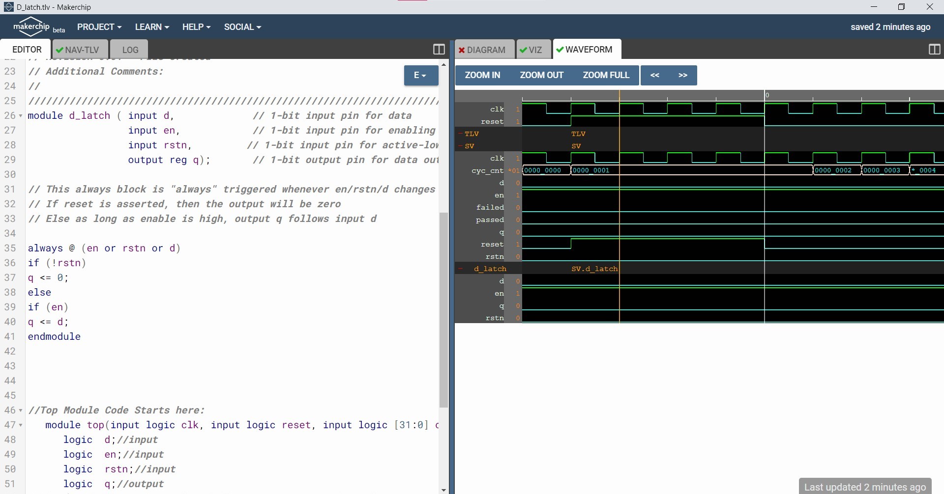 Github Totashri Sajjanardesign And Analysis Of First Order Sigma Delta A To D Converter 