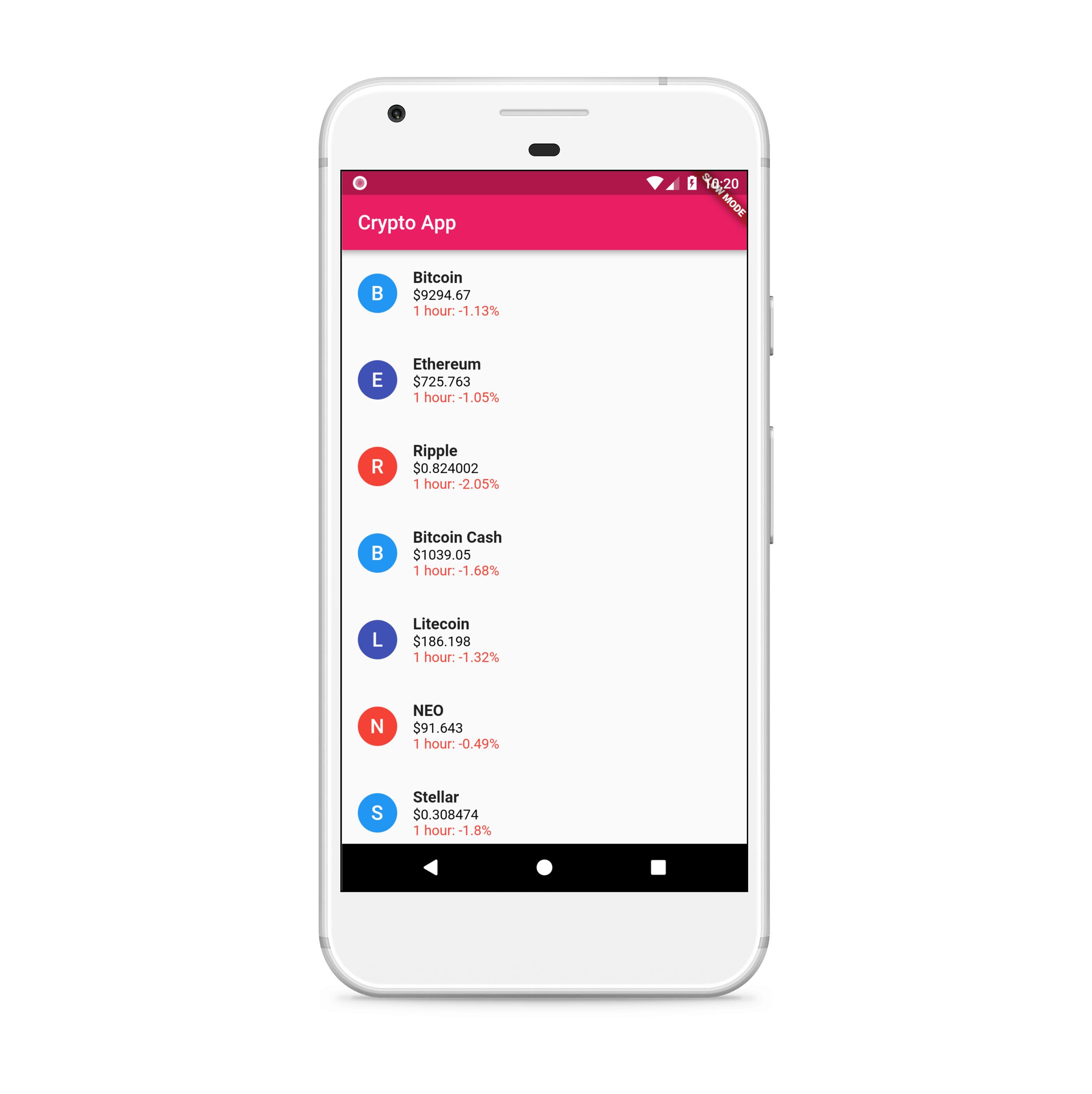 GitHub - IBinarySpider/cryptocurrencyapp.github.io: Cryptocurrency App with MVP Design Pattern ...