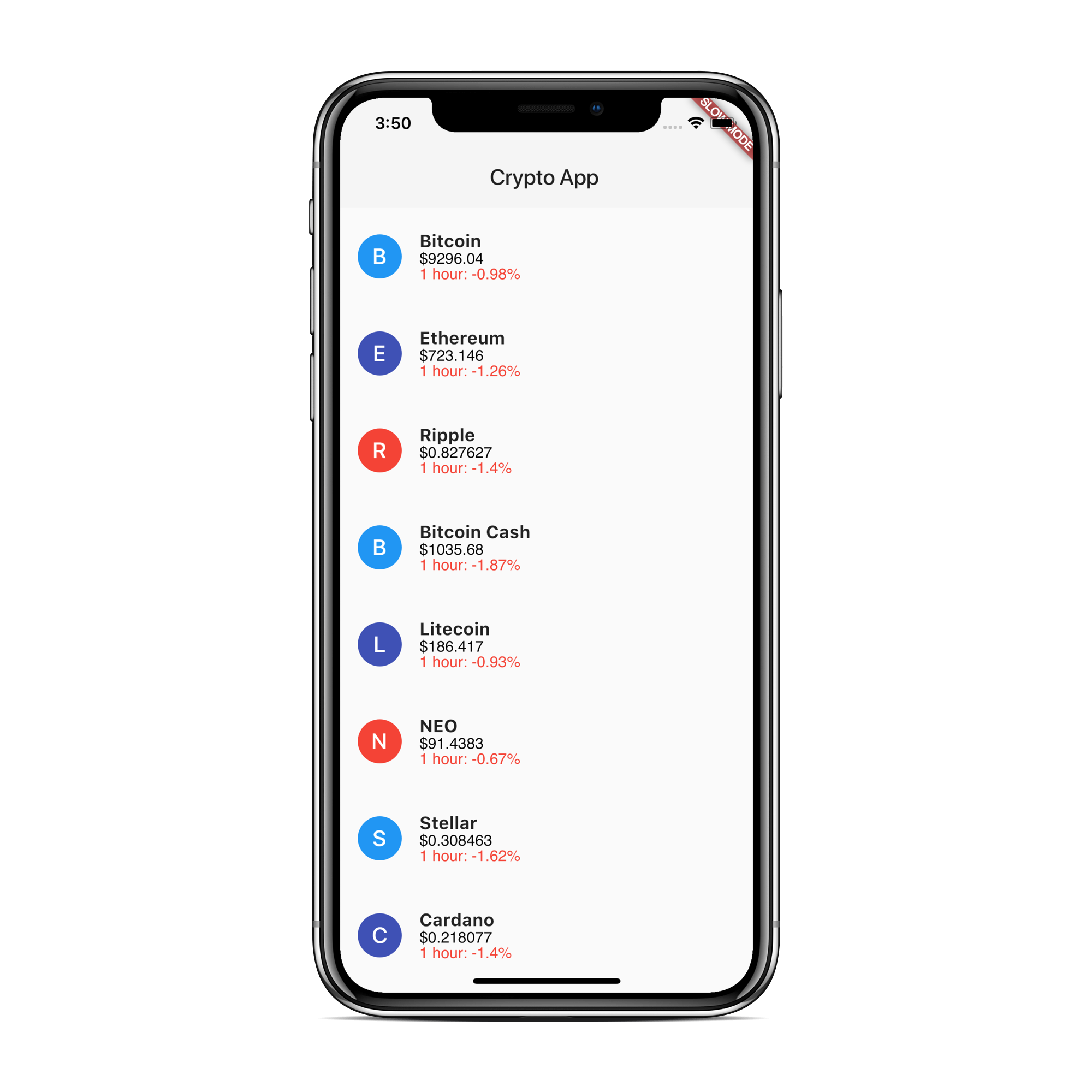 GitHub - IBinarySpider/cryptocurrencyapp.github.io: Cryptocurrency App with MVP Design Pattern ...