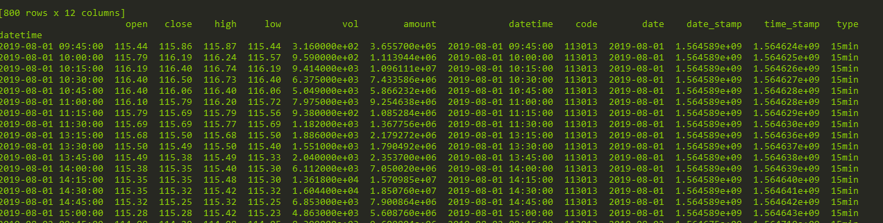mongoDB中缺少一些可转债的数据 · Issue #1315 · yutiansut/QUANTAXIS · GitHub