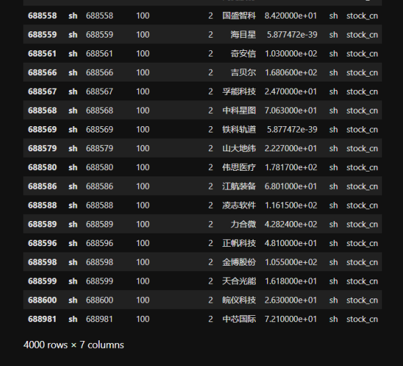 save stock_list 数据缺失 · Issue #1573 · yutiansut/QUANTAXIS · GitHub