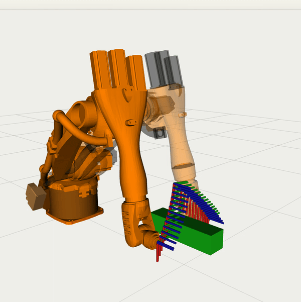 GSoC: Motion planning with general end-effector constraints in MoveIt · Issue #2092 · moveit ...