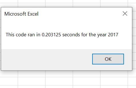 Github Merabu Stock Analysis