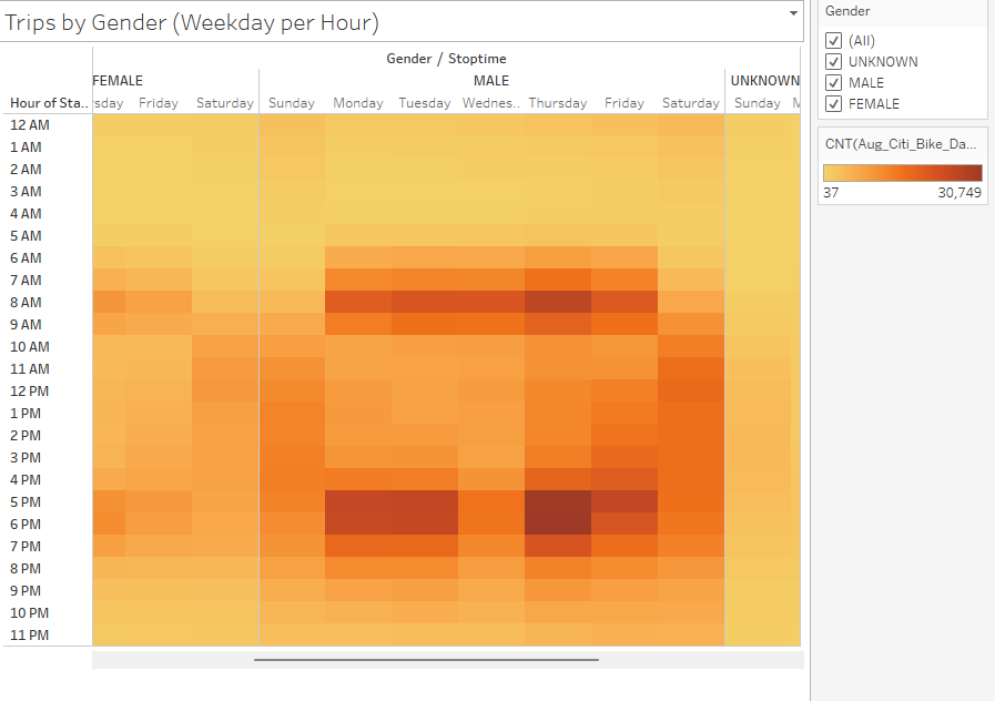 GitHub - Merabu/Citibike_Challenge
