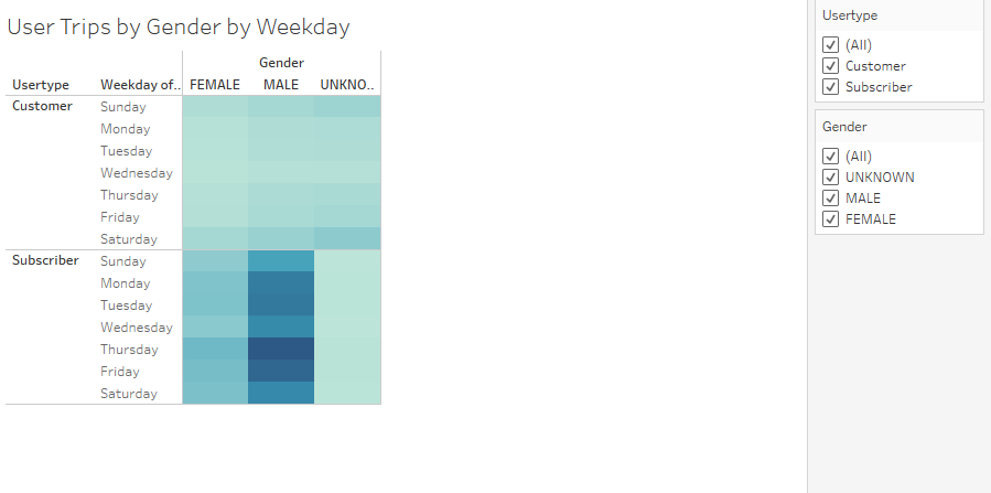 GitHub - Merabu/Citibike_Challenge