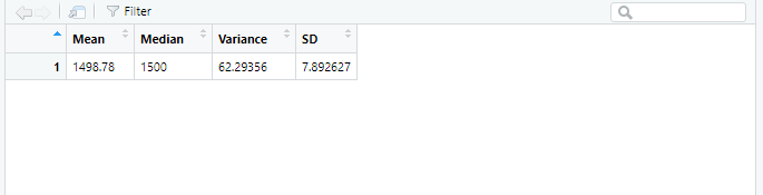 GitHub - Merabu/MechaCar_Statistical_Analysis