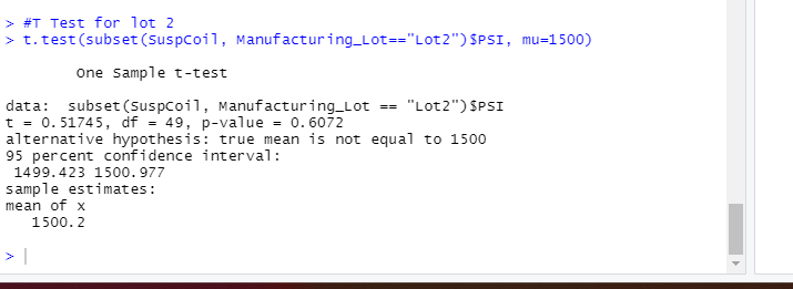 GitHub - Merabu/MechaCar_Statistical_Analysis