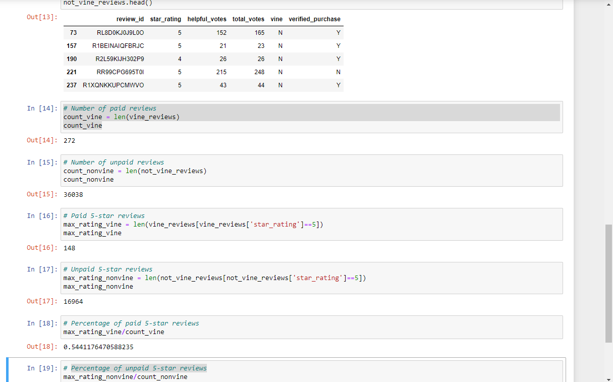 GitHub - Merabu/Amazon_Vine_Analysis