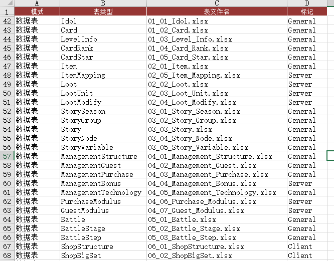 tag_action的一些问题 · Issue #74 · davyxu/tabtoy · GitHub