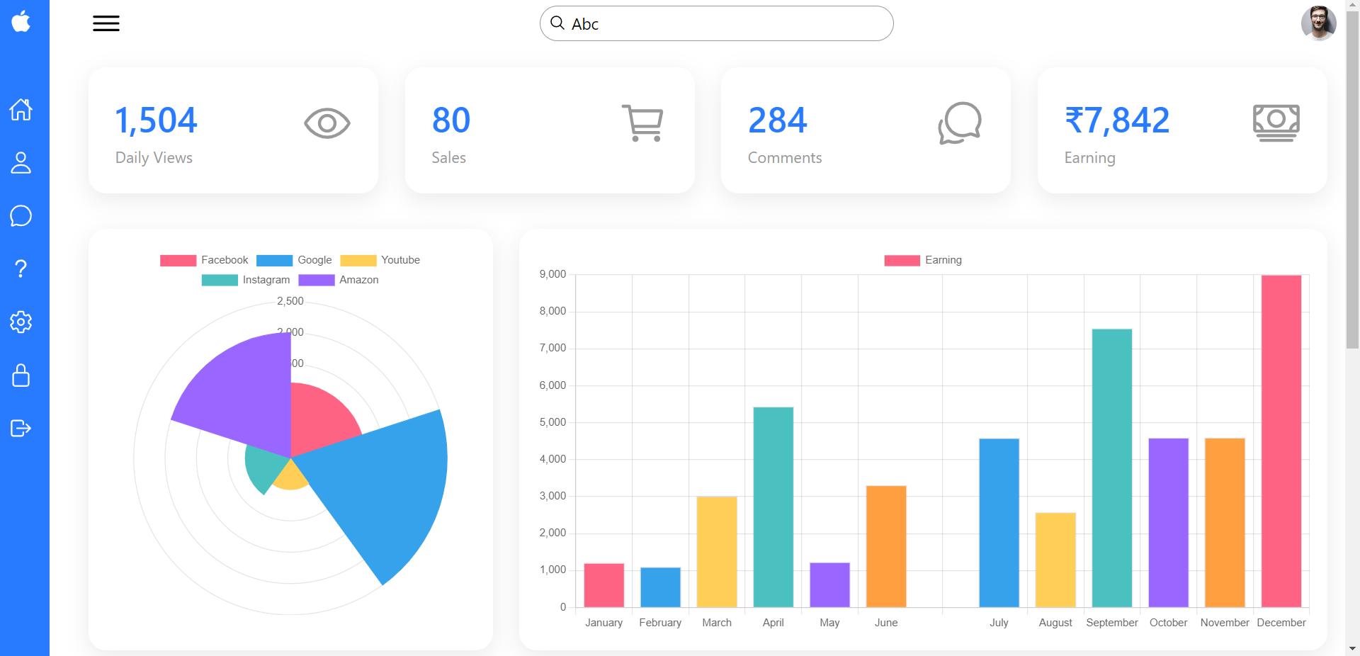 GitHub - mdtaufeeque046/Responsive-Admin-Dashboard