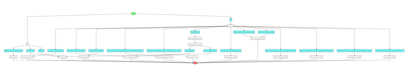 GitHub - WibowoAdiSaputro/chatbot_stunting