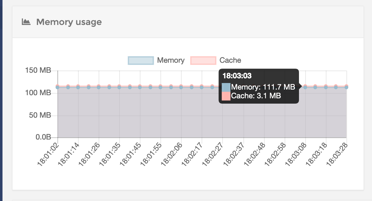Performance Issue · Issue #3731 · firefly-iii/firefly-iii · GitHub