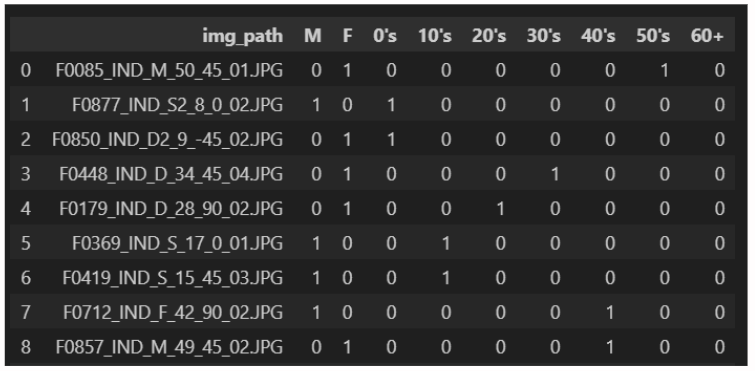 GitHub - wahoman/CNN-based_advertising_services: CNN-based_advertising ...