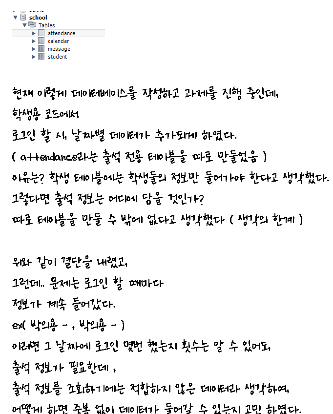 GitHub - upark153/The-7th-Create-attendance-app-individual-23.01.09-01.14: I made a teacher and ...