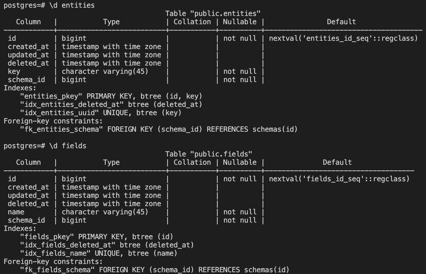function `db.Scopes` to create a table, but the table structure that was weird. · Issue #4625 ...