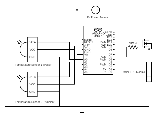 Github Brandontaykaiheng Arduino Peltier Pid Control The Classic