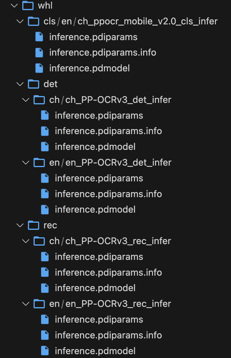 Continuous download of ch_PP-OCRv3_det_infer.tar · Issue #10197 · PaddlePaddle/PaddleOCR · GitHub