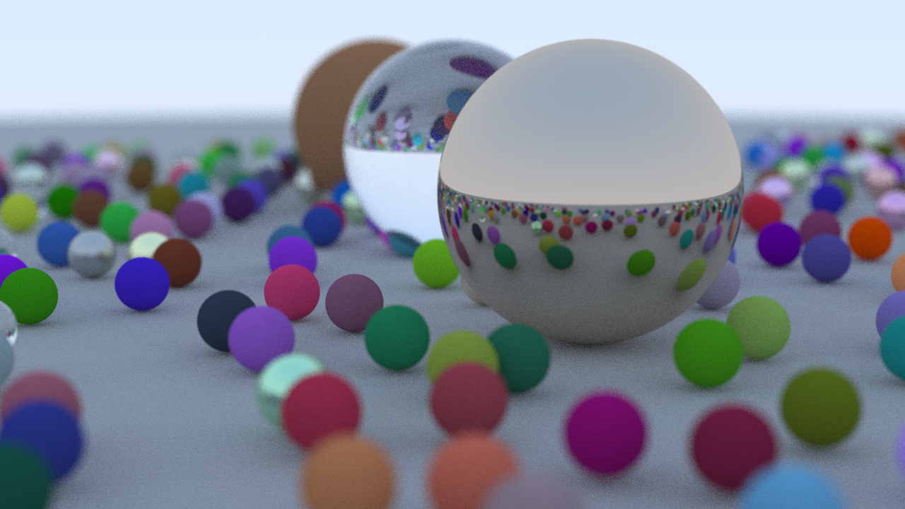 GitHub - raan-kun/raytracinginaweekend: code written following along ...