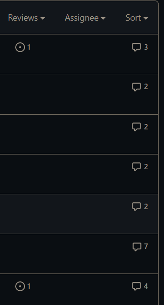 Feature Adding Auto Assign Github Workflow To Pr · Issue 525 · Open Xyzinformatician · Github