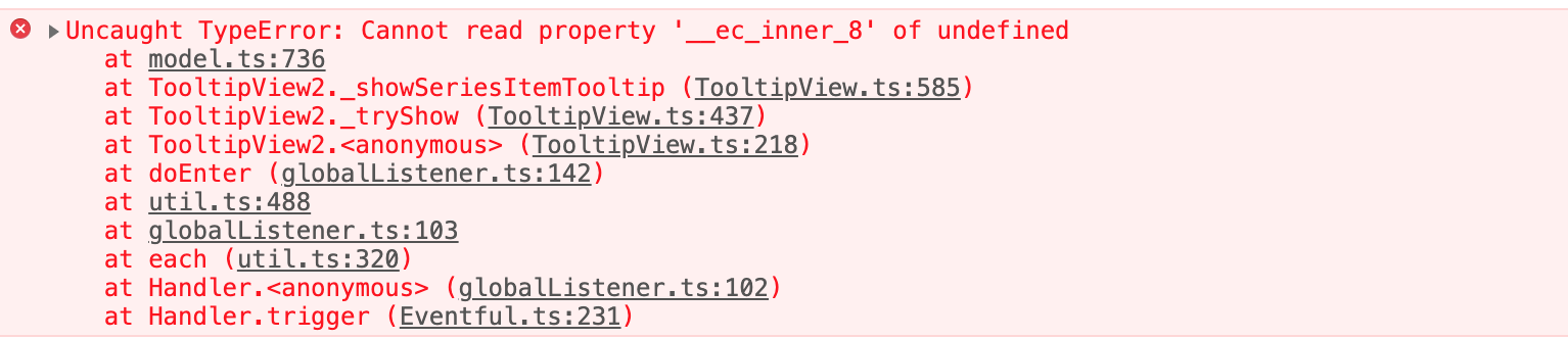 fix: when mouse on blank area tooltip throw error by wenbin-im · Pull ...
