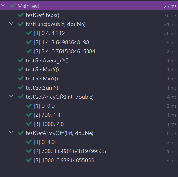 Github Semeikinakateryna Hw1 First Homework Courses Gfl Function