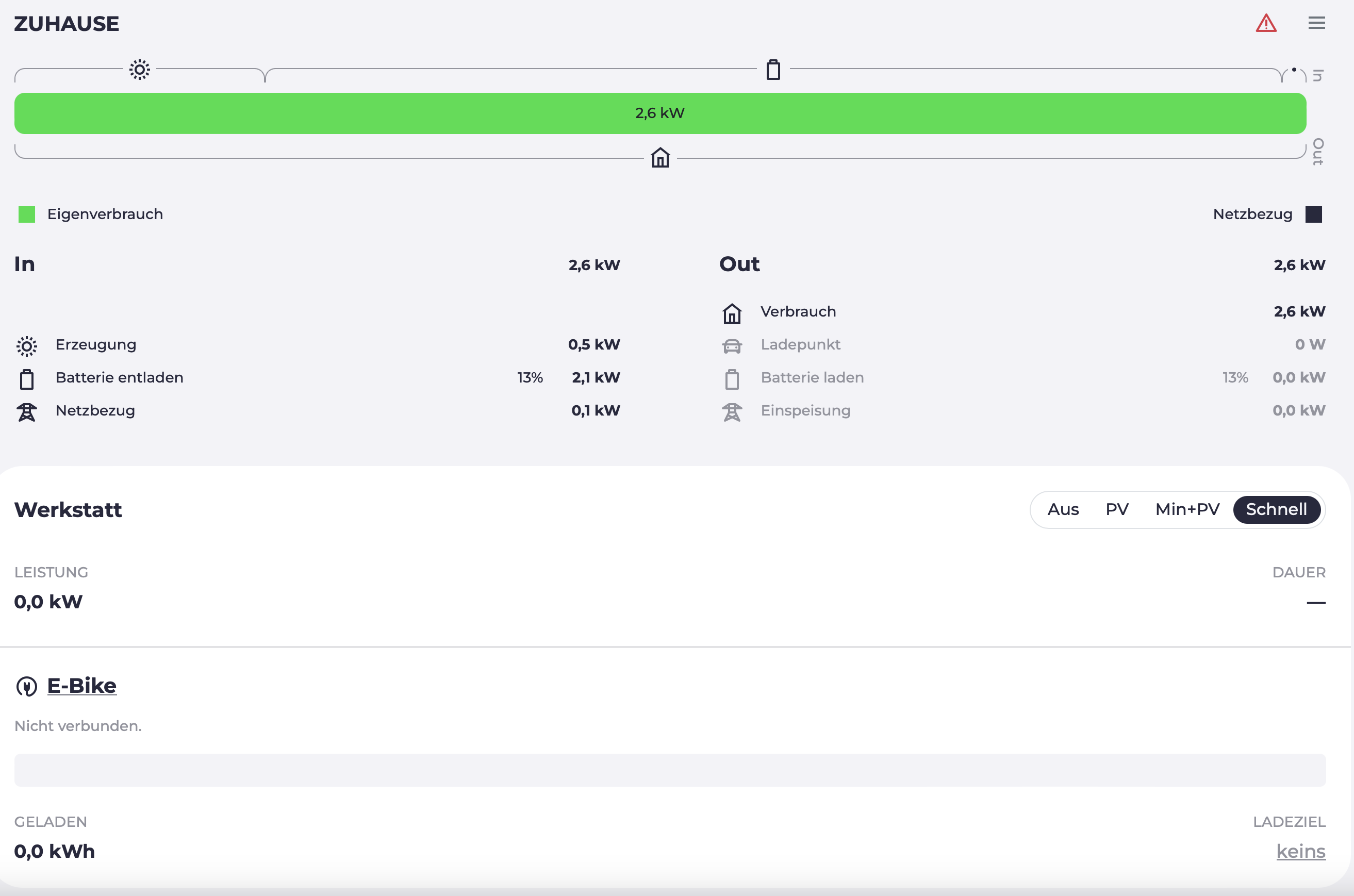 Homematic Switch Break Since Firmware 36710 · Issue 6809 · Evcc Ioevcc · Github