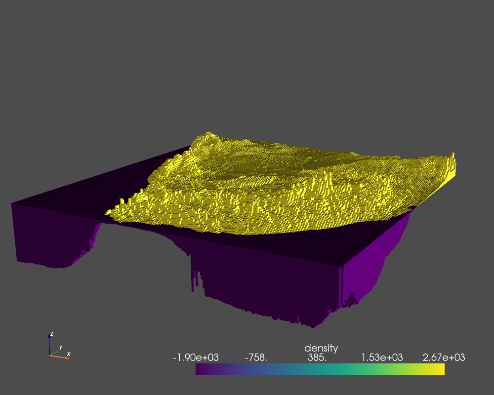 Layer of prisms for gravity forward modelling · pyvista pyvista ...