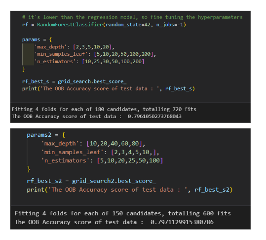 GitHub - ericyang91/Machine_Learning_Titanic_Survival: Predicting the outcome of passenger ...