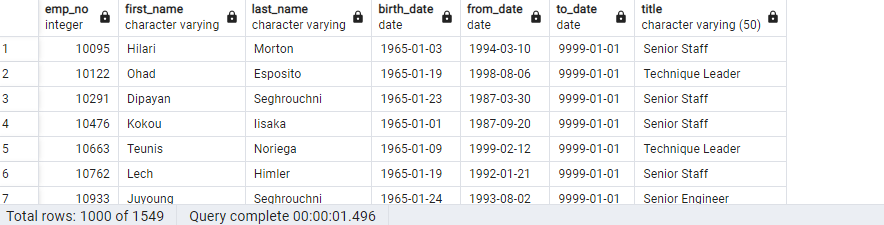 GitHub - RaoulA123/Pewlett-Hackard-Analysis
