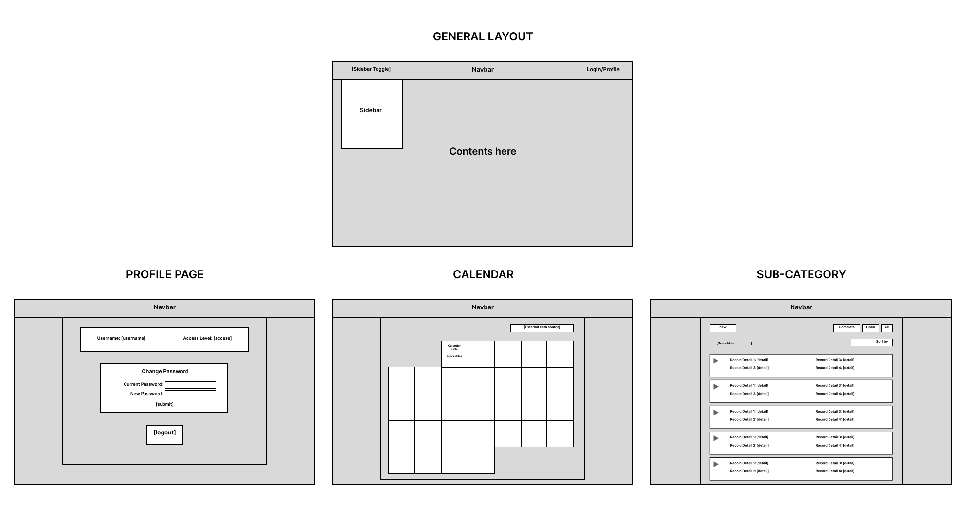 GitHub - llkyz/Project3-Booking: Calendar and Booking app for SPPFY