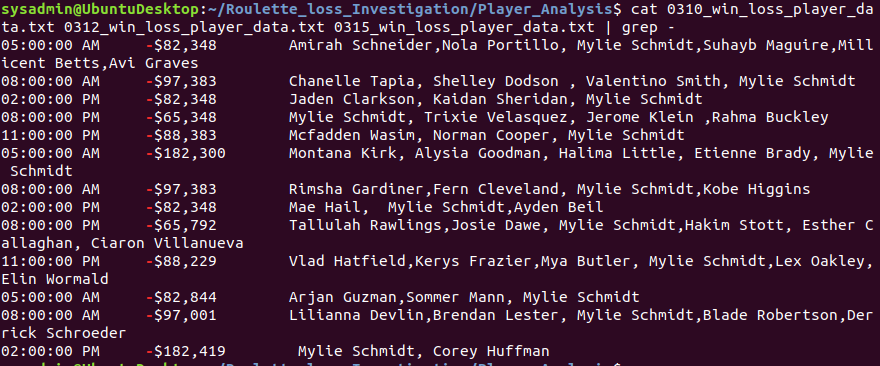 GitHub - bytedistrict/Terminal-and-bash-exercise