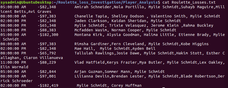 GitHub - bytedistrict/Terminal-and-bash-exercise