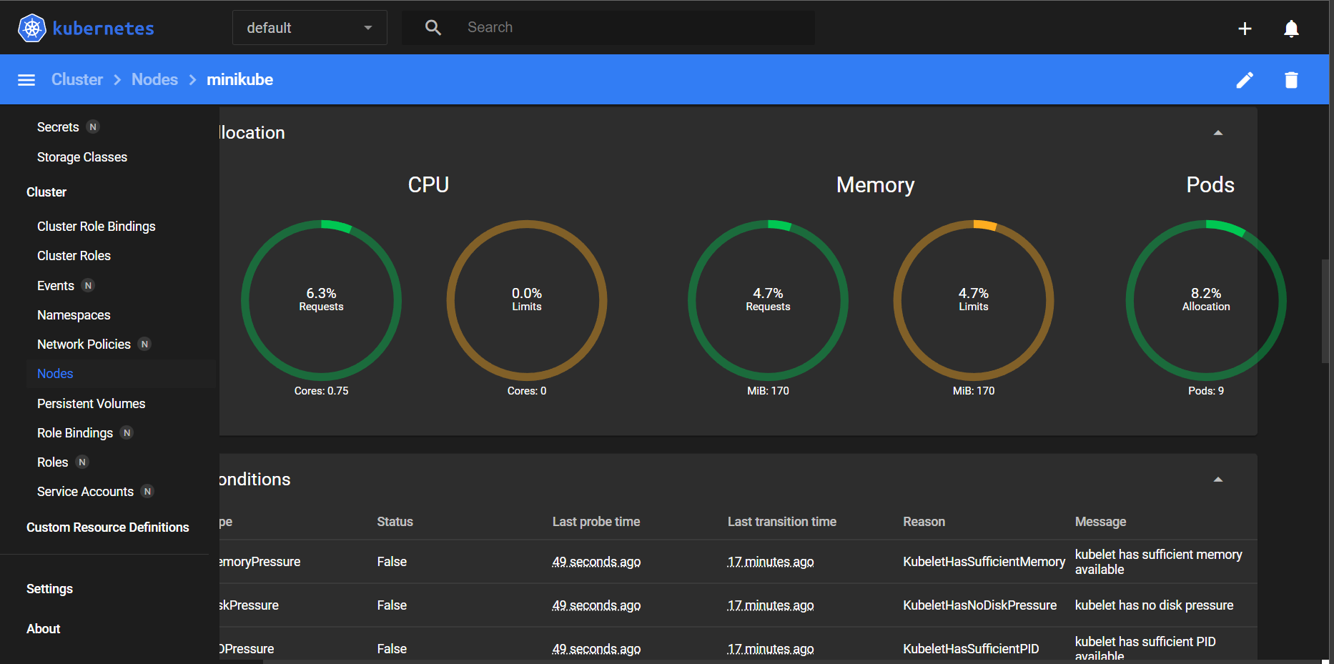 Minikube Dashboard Ui Fix · Issue 16498 · Kubernetes Minikube · Github
