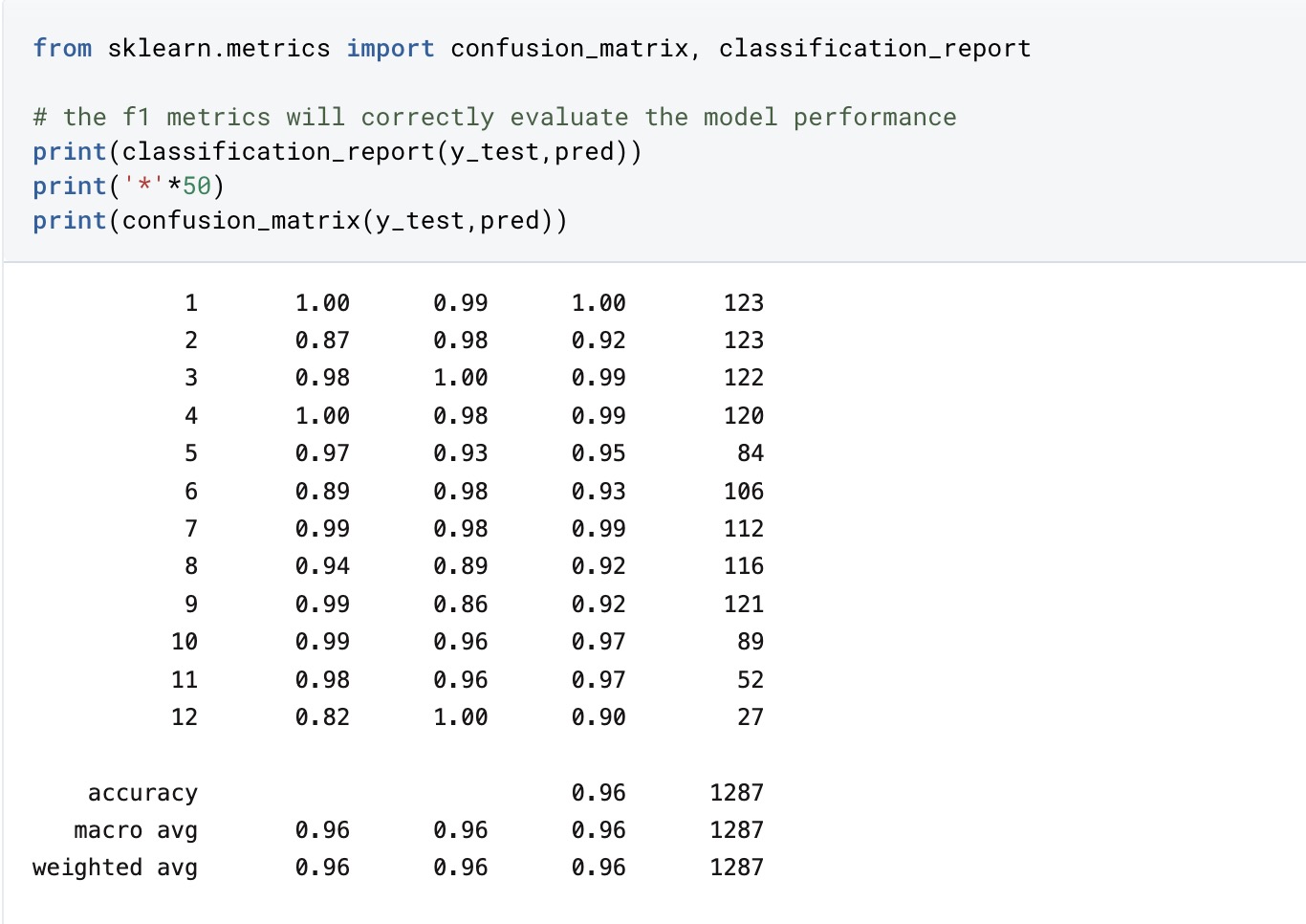 GitHub - kssmp/Human_Activity_Recognition_LSTM