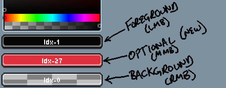 Add a secret third colour / new color with middle mouse button · Issue ...