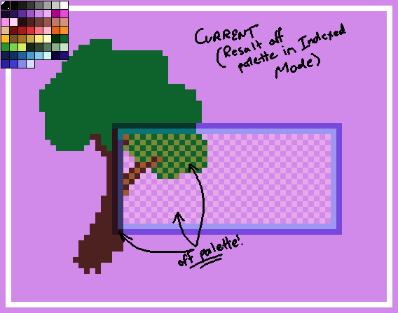 Option to clamp non-Normal-Blending and semitransparent Layers and Cels ...