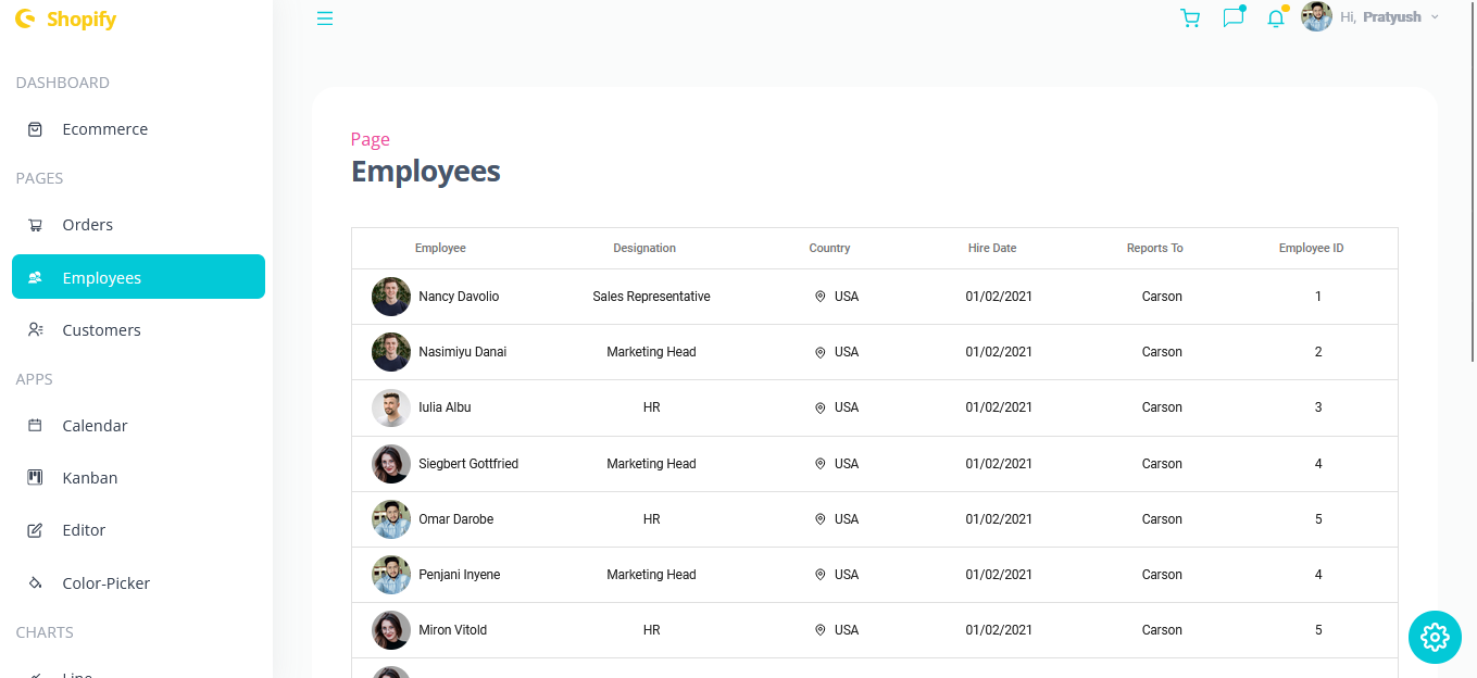 GitHub - StarterCode11/admin-dashboard-app