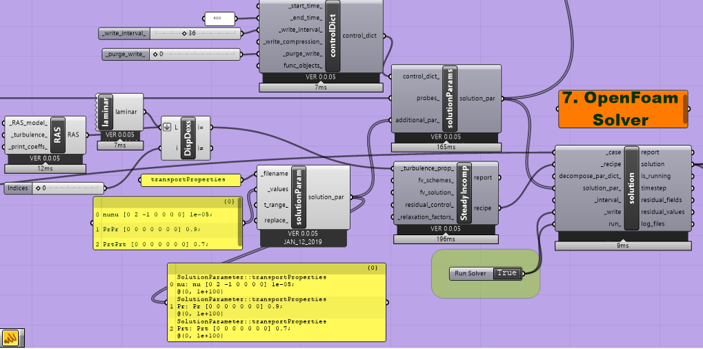 Adjusting simpleFoam and using with butterfly · Issue #169 · ladybug-tools/butterfly · GitHub
