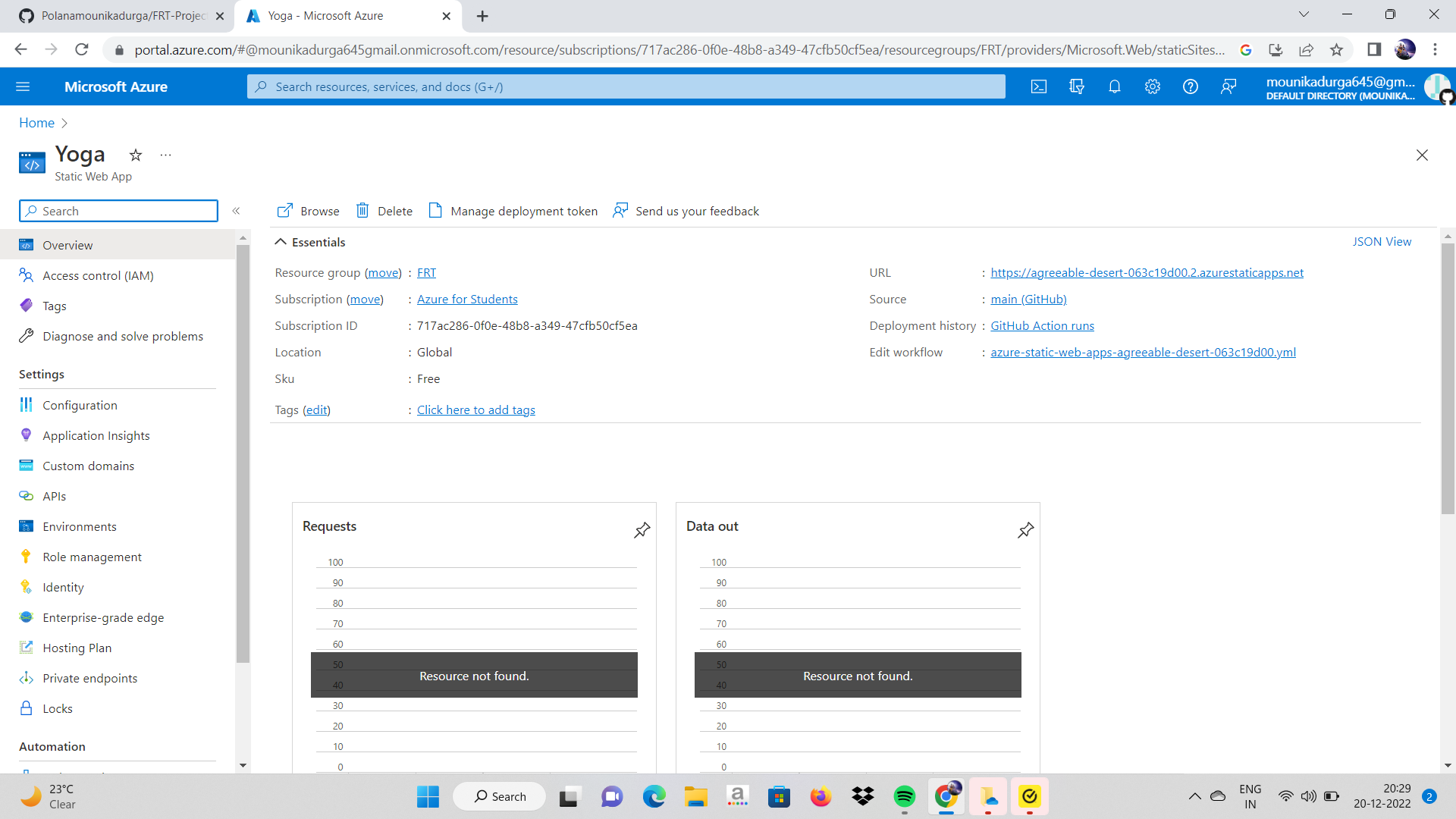 GitHub - Polanamounikadurga/FRT-Project