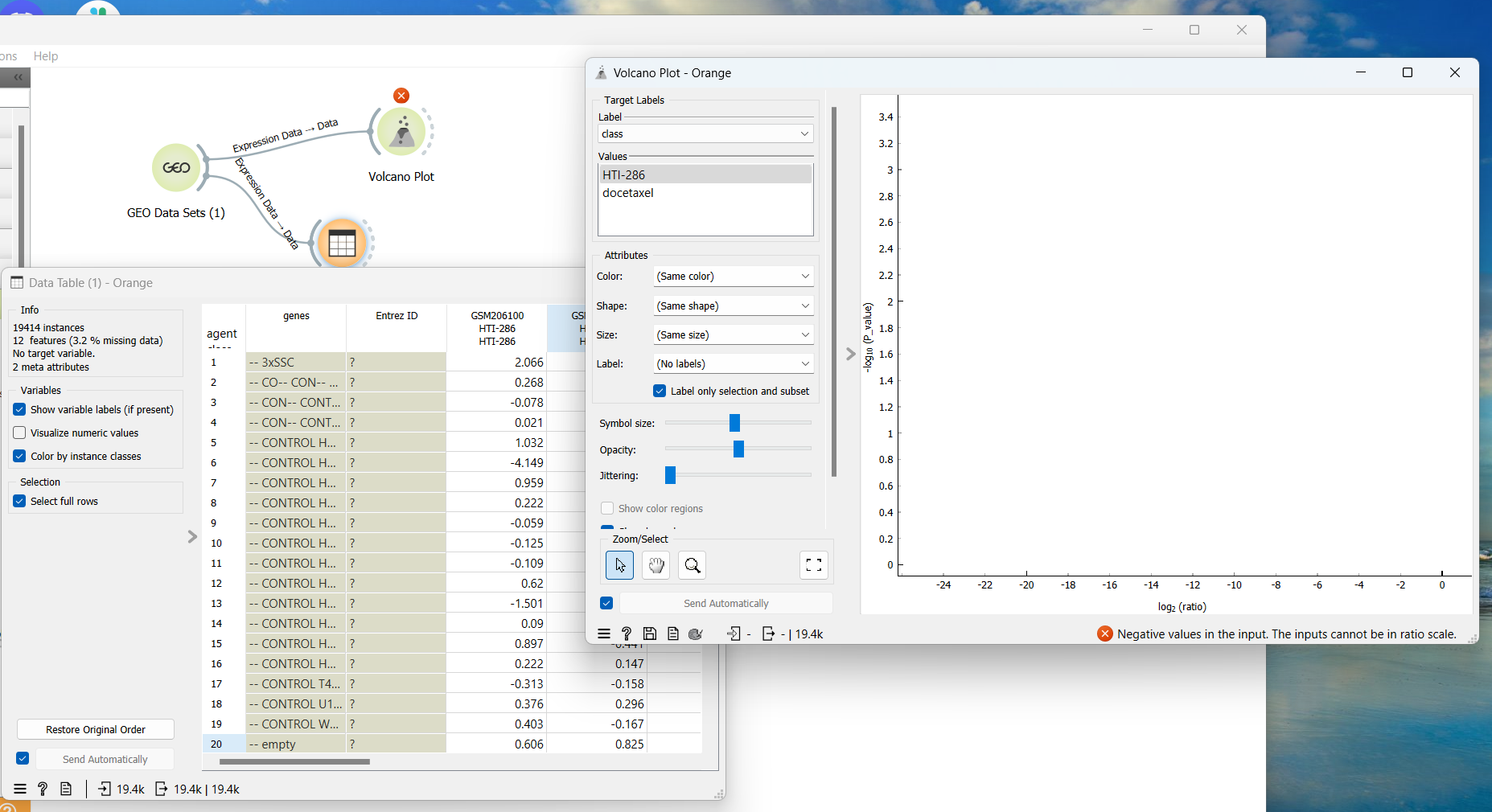 Volcano Plot Does Not Work For Data With Negative Values · Issue 336 · Biolaborange3