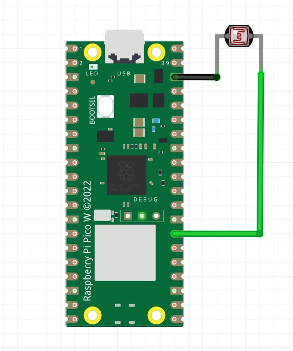 GitHub - Broodlie/IoTkeuzevak: IoT project met LDR