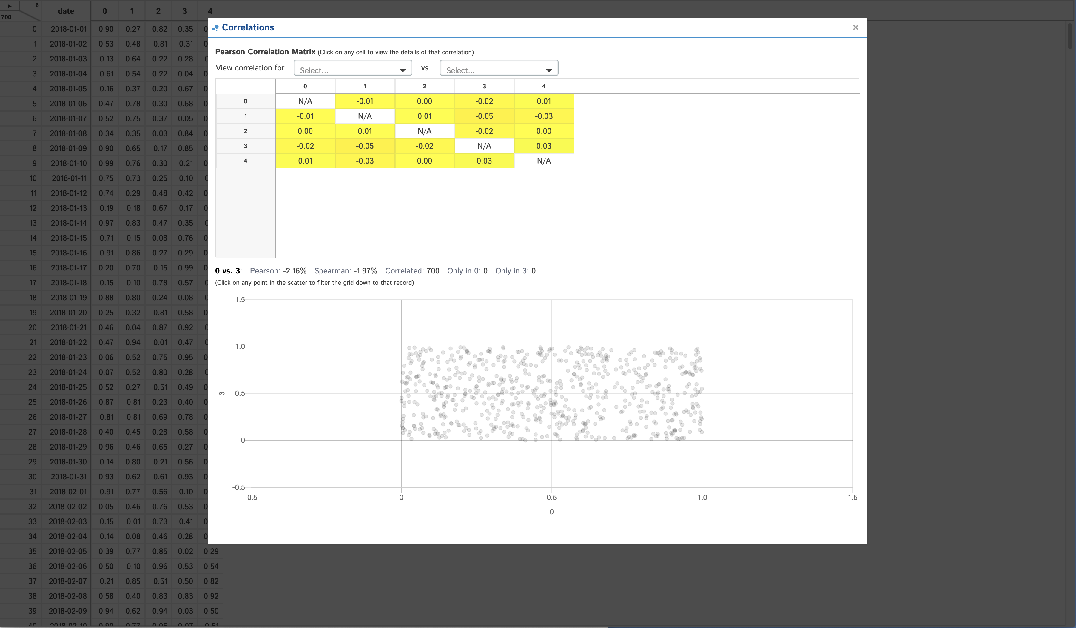 Replicate dtale Correlations tab live demo example · Issue #43 · man-group/dtale · GitHub