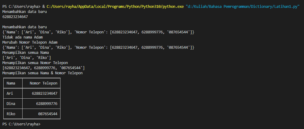 GitHub - rayhanadam/Dictionary
