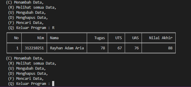 GitHub - rayhanadam/Dictionary