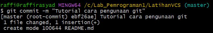 GitHub - raffirasyad/LatihanVCS