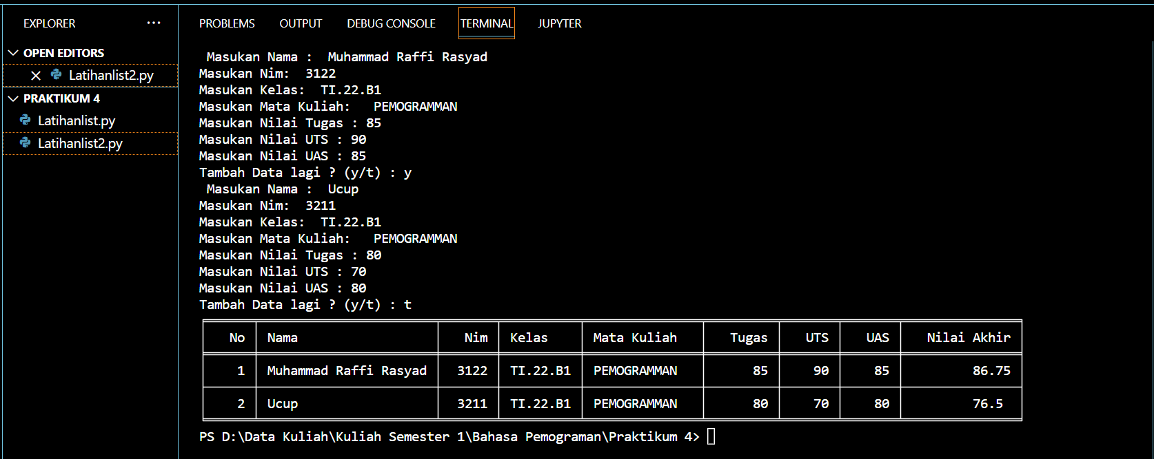 GitHub - raffirasyad/Praktikum5